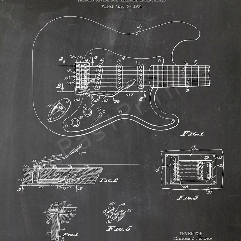 Guitar Poster - Etsy