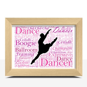 Personalised Word Dancer Word Art Print| Dance Word Art Cloud| Dance ...