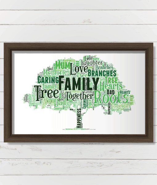 Personalised Family Tree Print Tree Word Cloud Tree Shape - Etsy UK