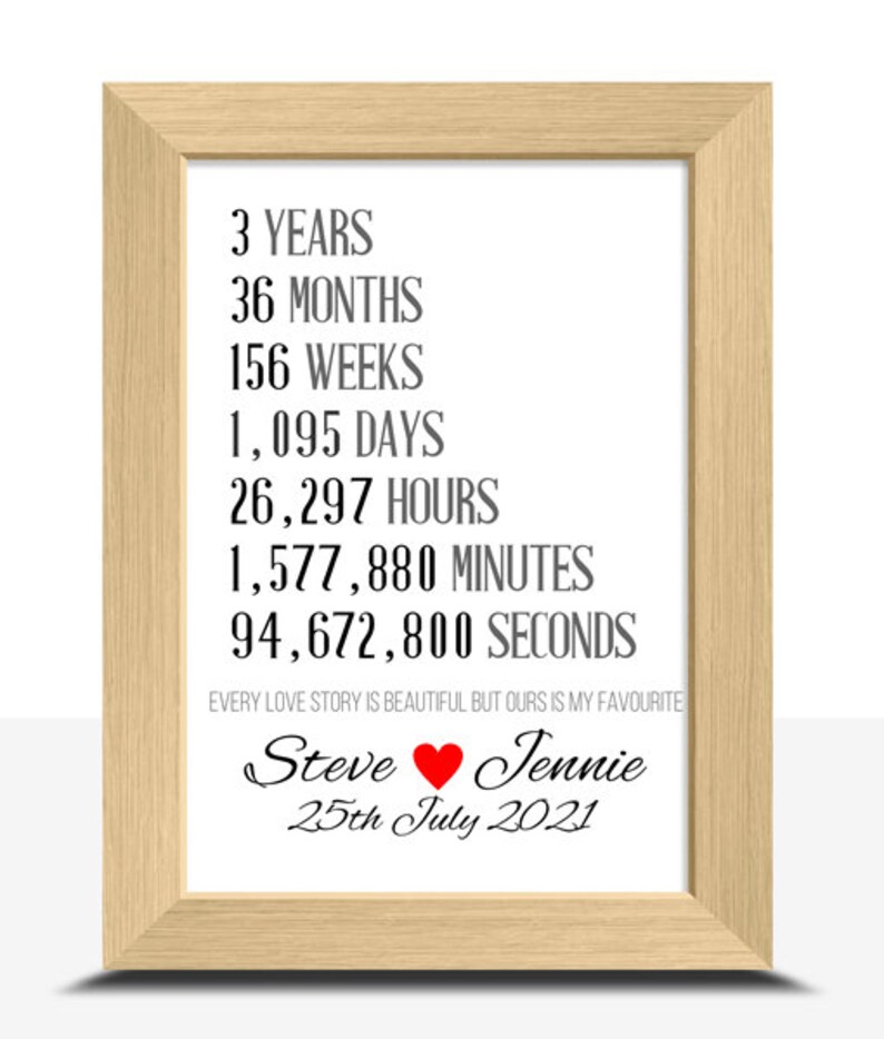 Personalised Date Print Third Year Anniversary Print 3 Years - Etsy
