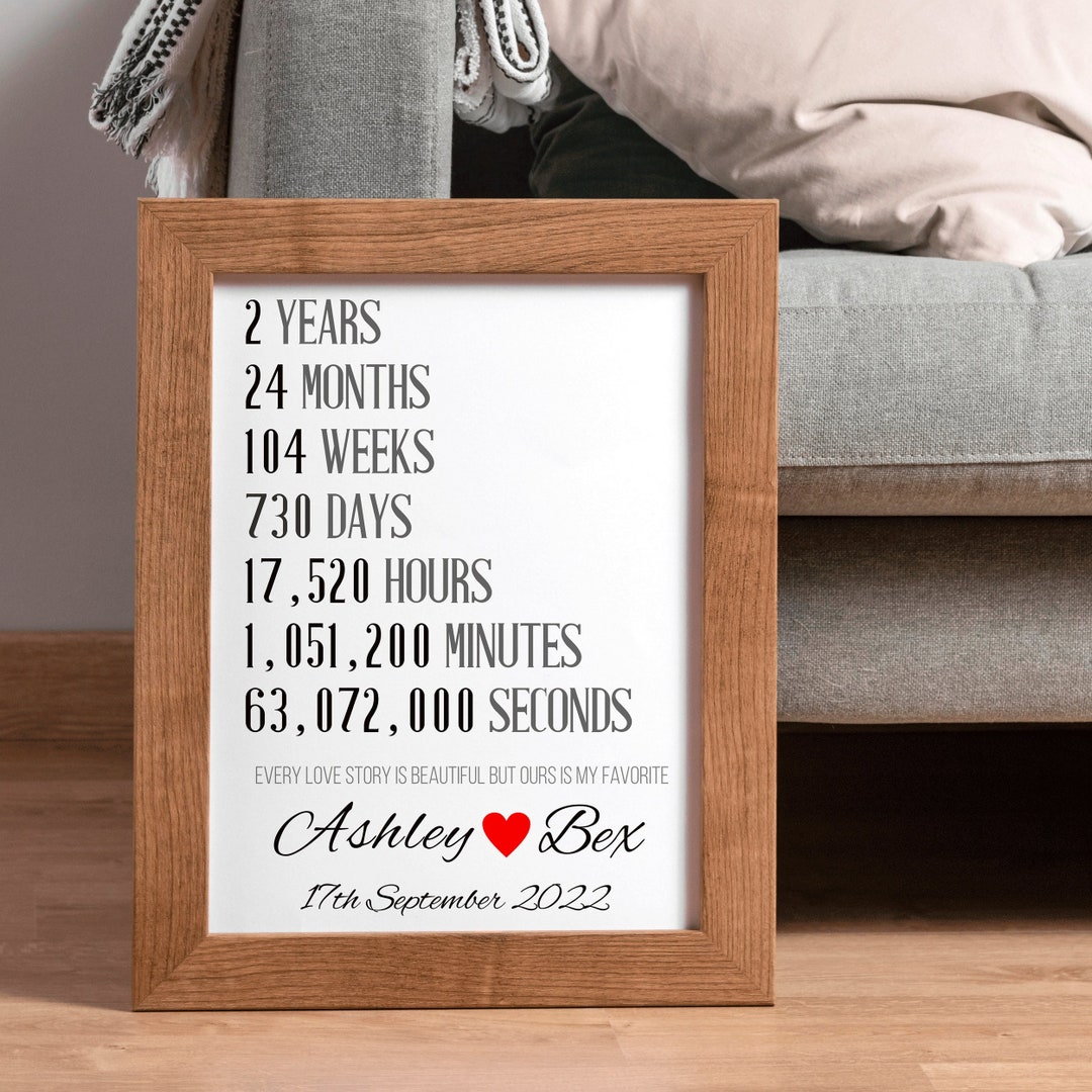 2nd Wedding Anniversary Gift |second Year Anniversary Print | 2 Years ...