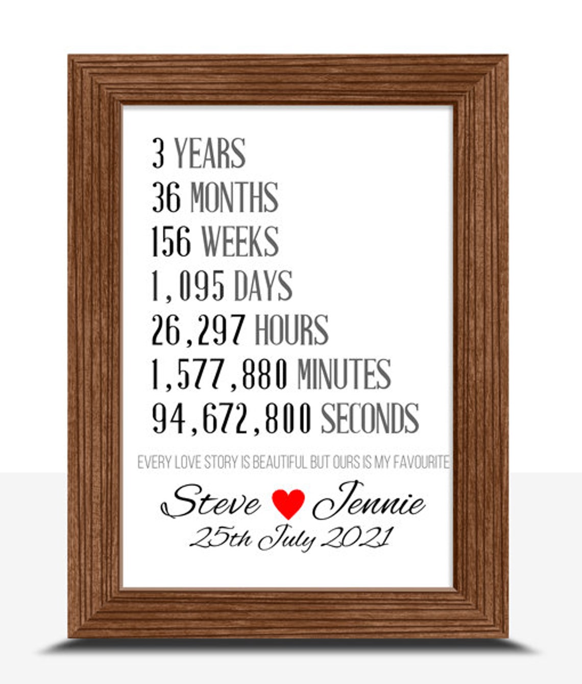 Personalised Date Print Third Year Anniversary Print 3 Years - Etsy