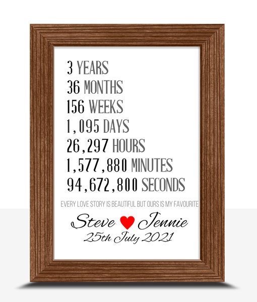 Personalised Date Print Third Year Anniversary Print 3 Years - Etsy