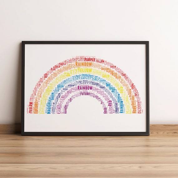 Palabras De Arcoiris Para Imprimir Kit Decoración Deco Aula Escolar