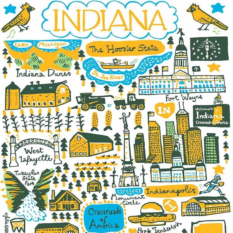 Indiana Postcard - Etsy