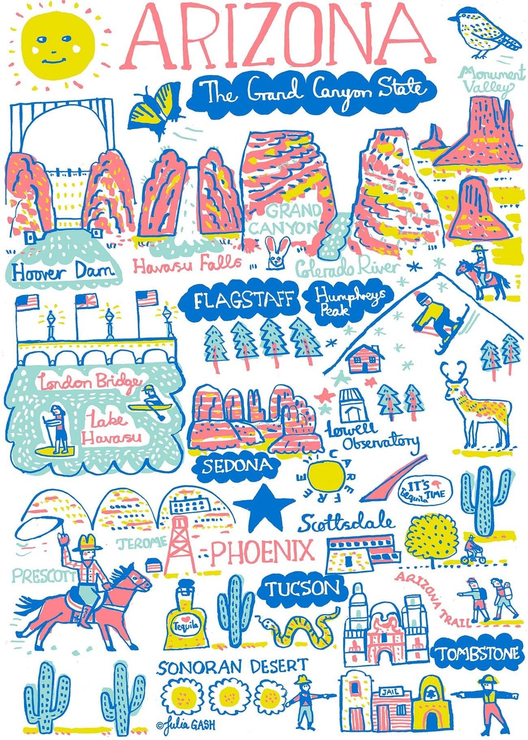 Arizona State Art Print by Julia Gash - Etsy UK