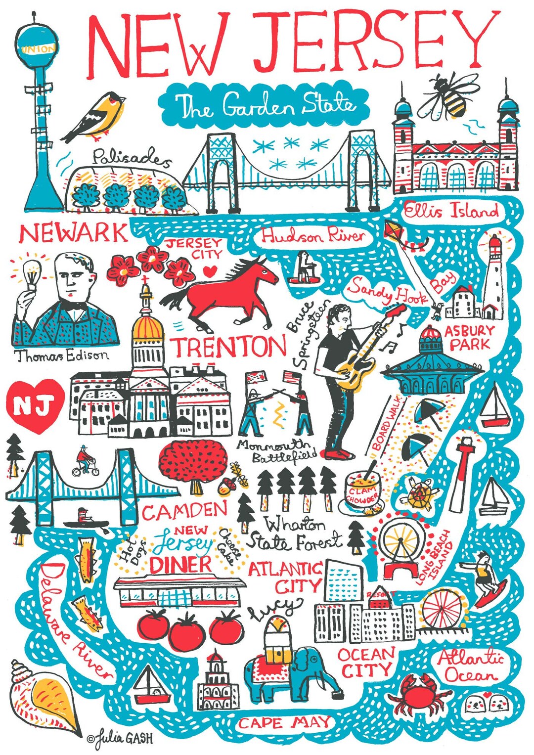 New Jersey Postcard by Julia Gash - Etsy