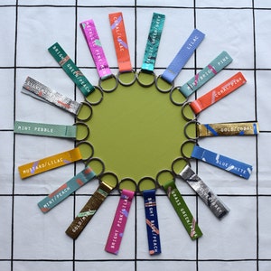 Hand Painted Leather Keyrings - Etsy