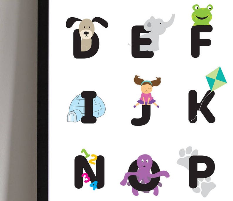 Personalized ABC Chart Alphabet Poster Alphabet Canvas ABC - Etsy Canada