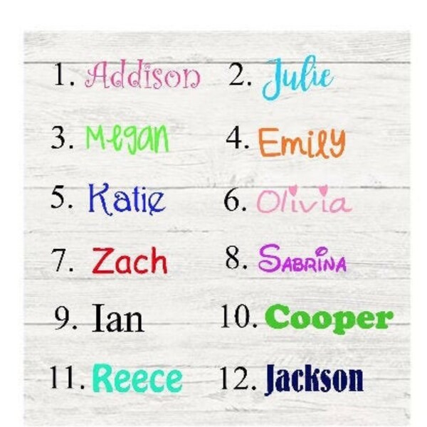 Custom Yeti Decal - Etsy