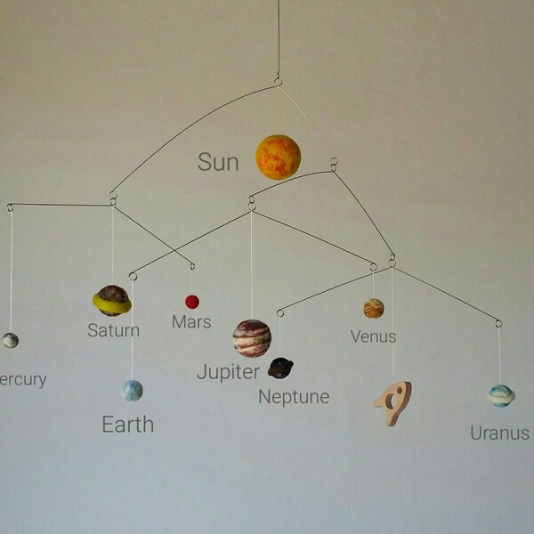 Solar System Mobile - Etsy