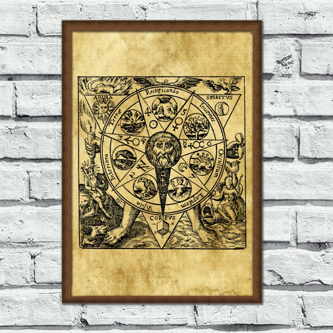 The GREAT Hermetic ARCANUM, Alchemy Occult Poster, Ancient Print ...