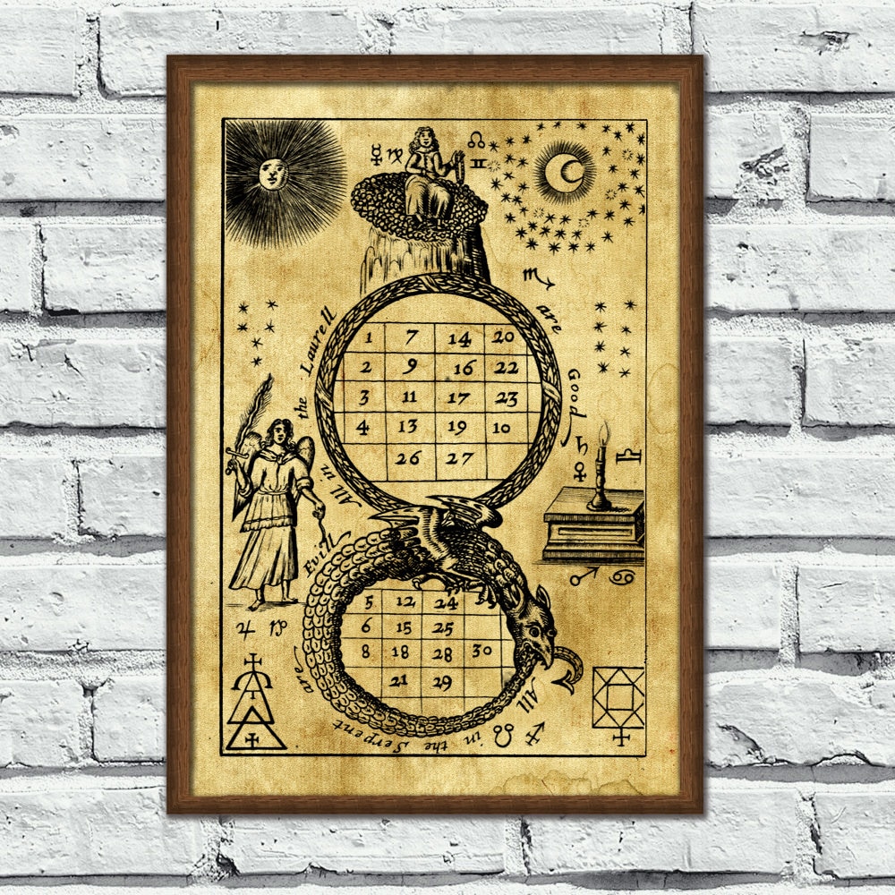 Rotas Arepo Tenet Opera Sator, Alchemyprint , Alchemy Occult Poster ...