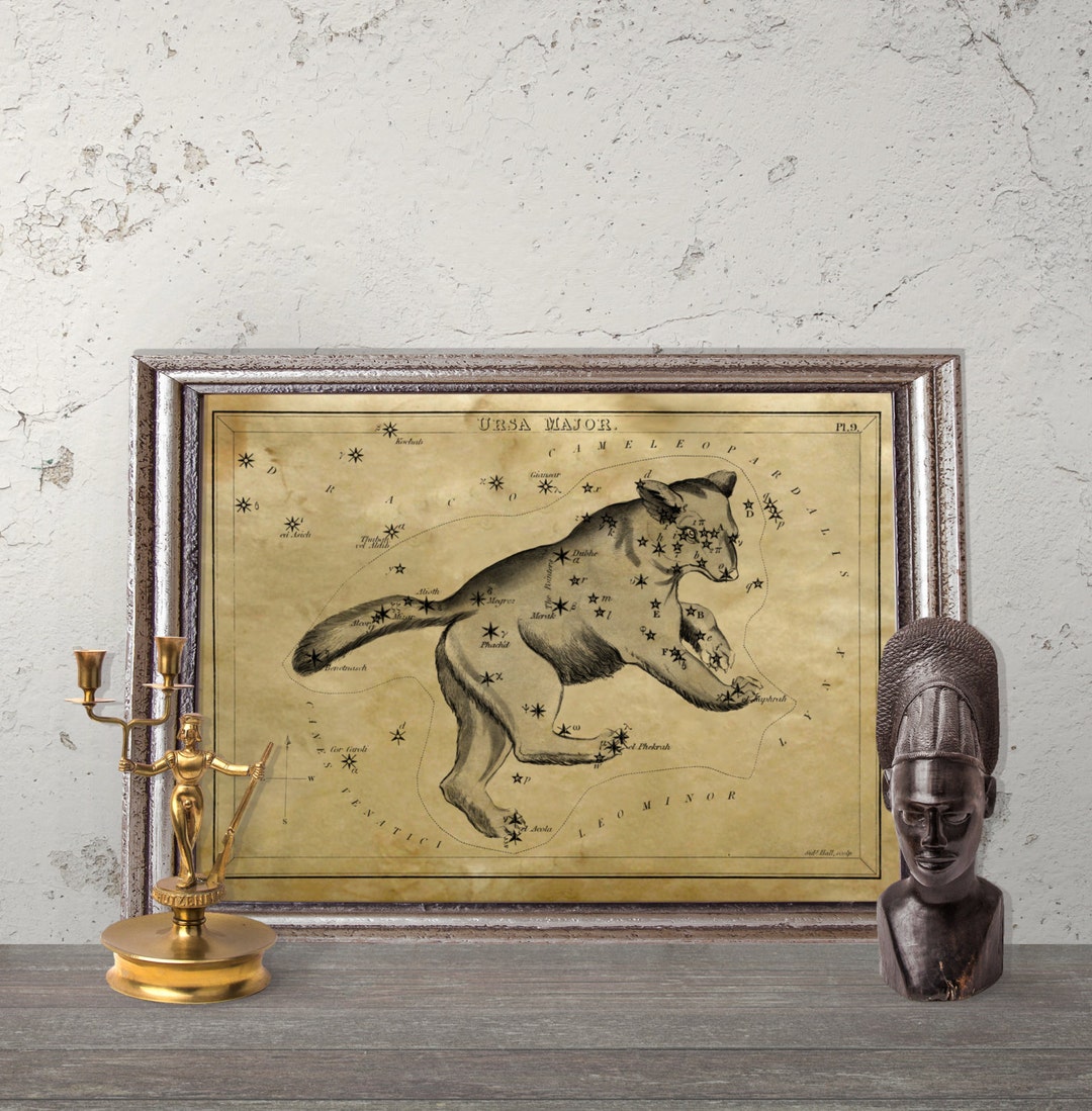 Astronomy Wall Decor, Astrological Printconstellation Poster, Stellar ...