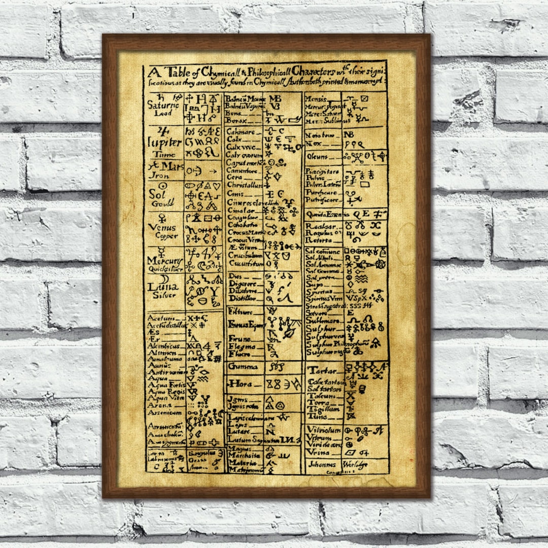 Alchemy Symbols , Alchemy Print, Alchemical Illustration, Gothic ...