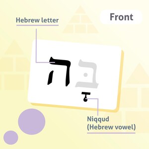 Biblical Hebrew Alphabet Educational Flashcards - Etsy