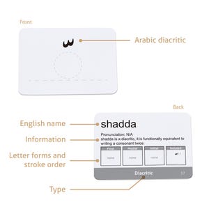 Arabic Alphabet Educational Flashcards - Etsy