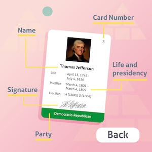 Presidents of the United States Flashcards: From George Washington to ...