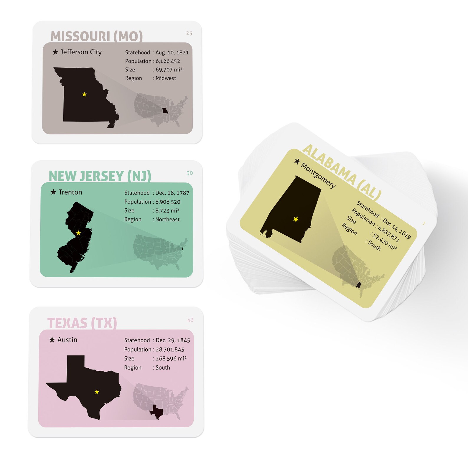 Flags of the U.S. States Flash Cards 2023 Edition - Etsy