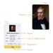 Presidents of the United States Flashcards: From George Washington to ...