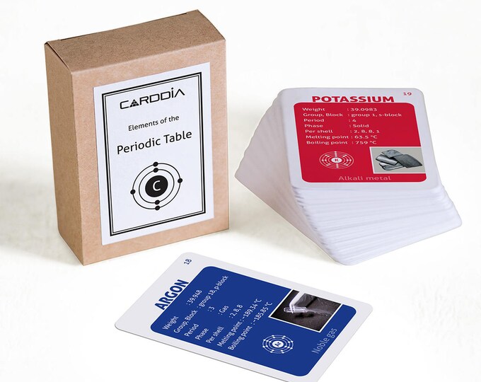 Periodic Table of Elements Cards Educational Cards Flash Cards - Etsy ...
