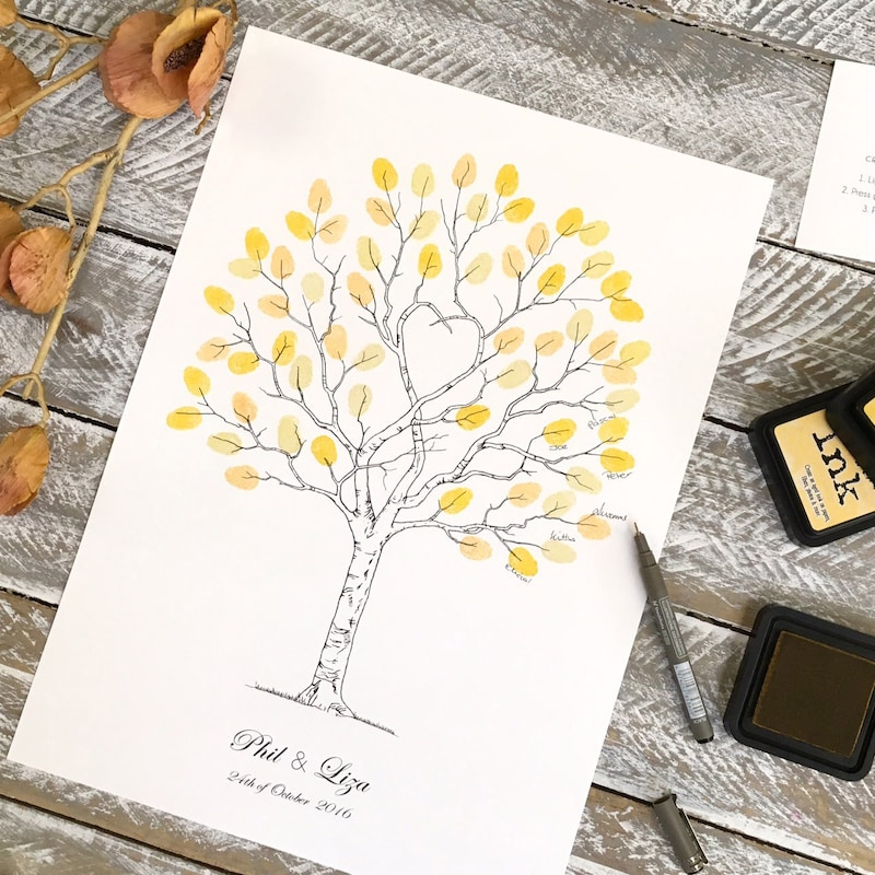 Fingerprint Tree - Etsy
