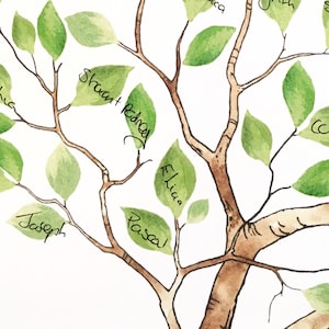 A2 Unity Tree With Leaves Added, Size for 80-120 Guests. Includes 1 ...