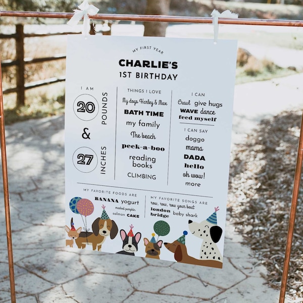 Dog Birthday Theme - Etsy