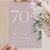 70th Birthday Menu Template, 70th Birthday Dinner Menu, 70th Menu Card ...