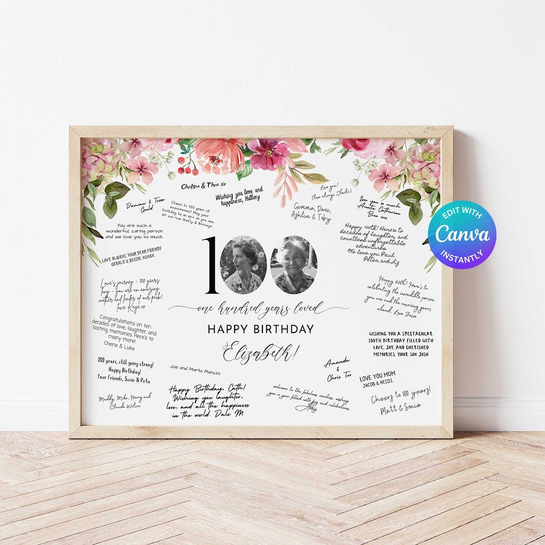 100th Birthday Signature Board Printable, 100th Birthday Photo Sign ...