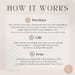 Drink Menu for 30th Birthday, 30th Birthday Menu, 30th Menu DL, 30th ...