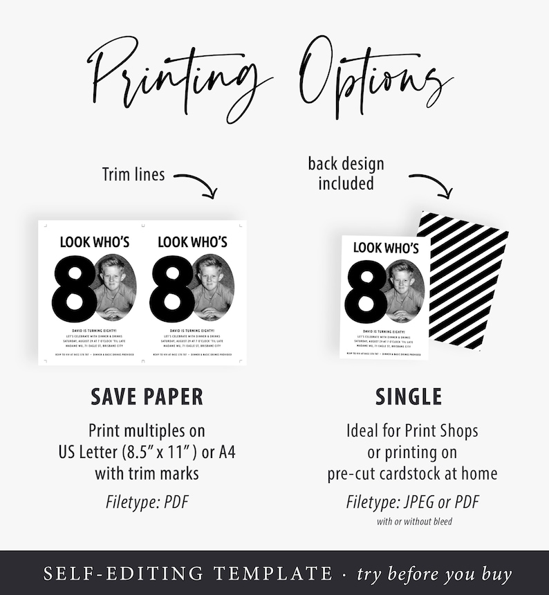 80th Invitation With Photo Look Who's 80 80th Birthday - Etsy