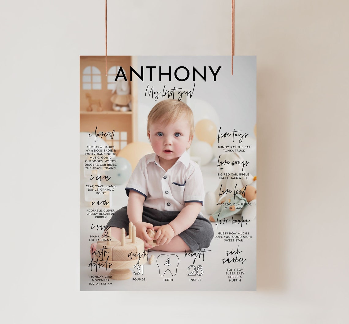 Baby's First Year Milestone Board Template Fully - Etsy