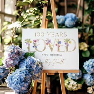 100 Years Loved Poster, 100 Years Old Birthday Sign, 100th Birthday ...