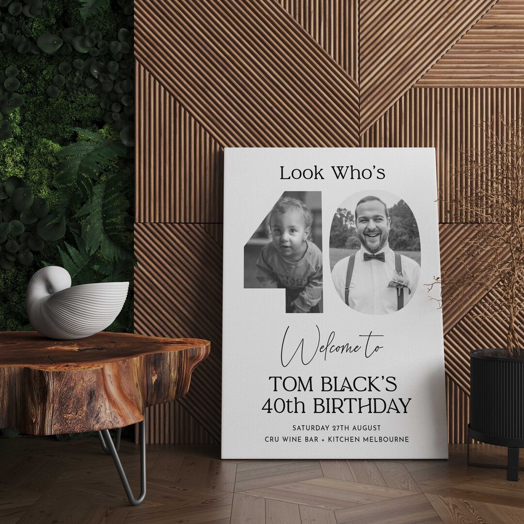 Male 40th Welcome Sign, Look Who's 40 Welcome Sign, 40th Poster With ...