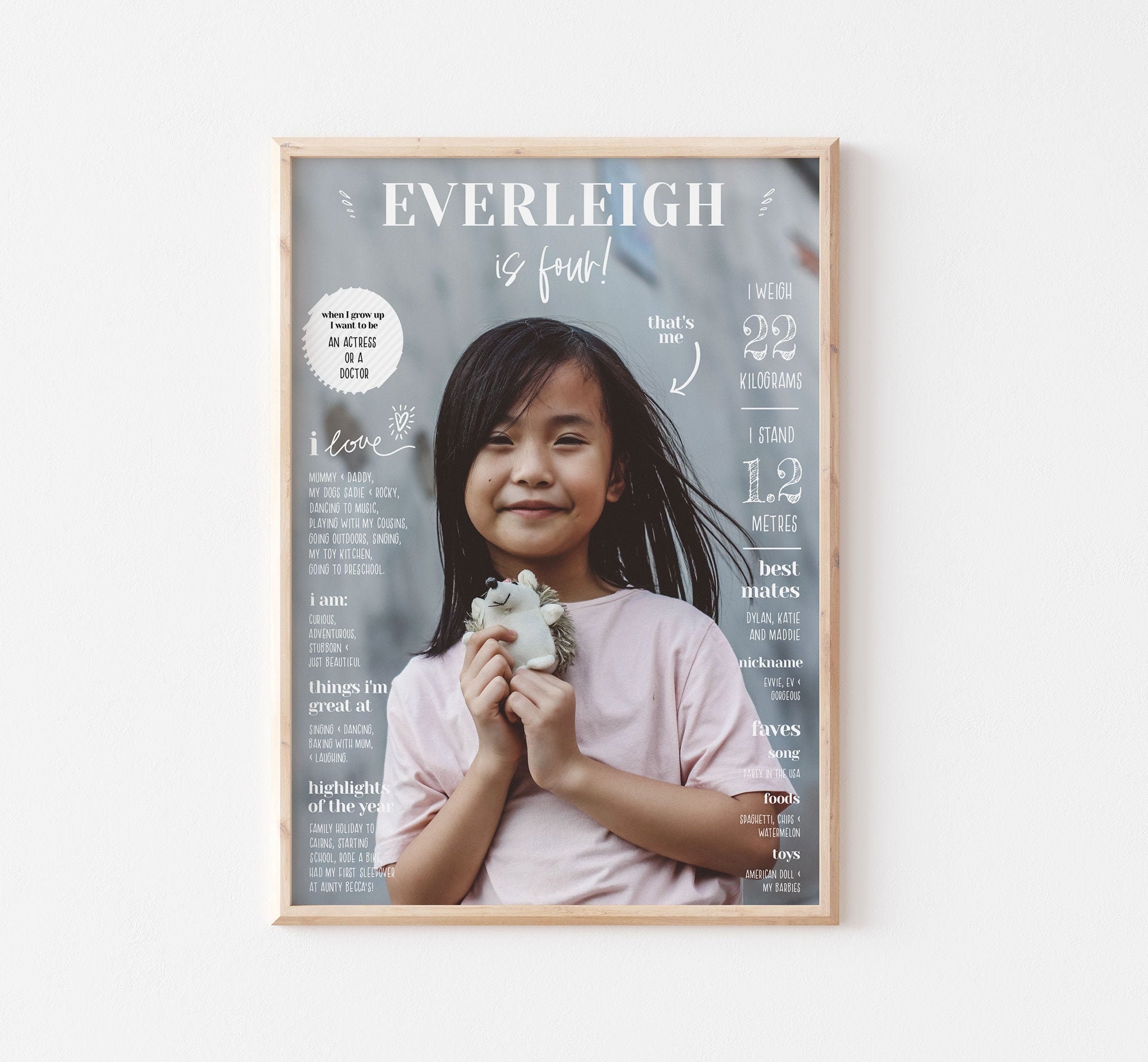 Custom Birthday Board EDITABLE TEMPLATE 4th Birthday Poster - Etsy ...