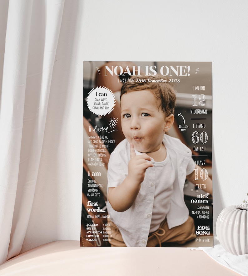 Milestone Poster, Milestone Chalkboard, Birthday Photo Poster, 1st ...