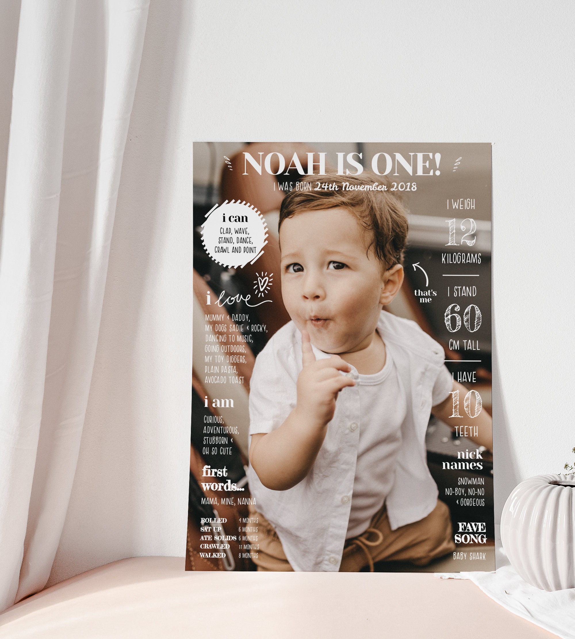 Milestone Poster Milestone Chalkboard Birthday Photo Poster | Etsy