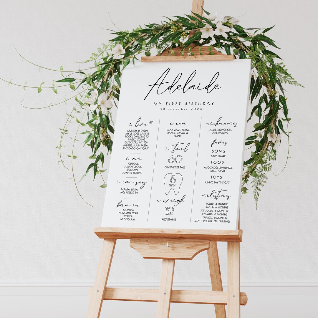 Editable Birthday Milestone Sign, Black and White Milestone Sign ...