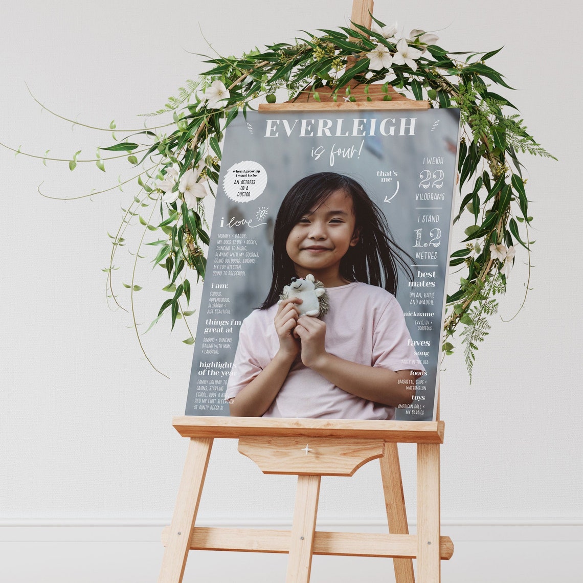 Custom Birthday Board EDITABLE TEMPLATE 4th Birthday Poster - Etsy ...