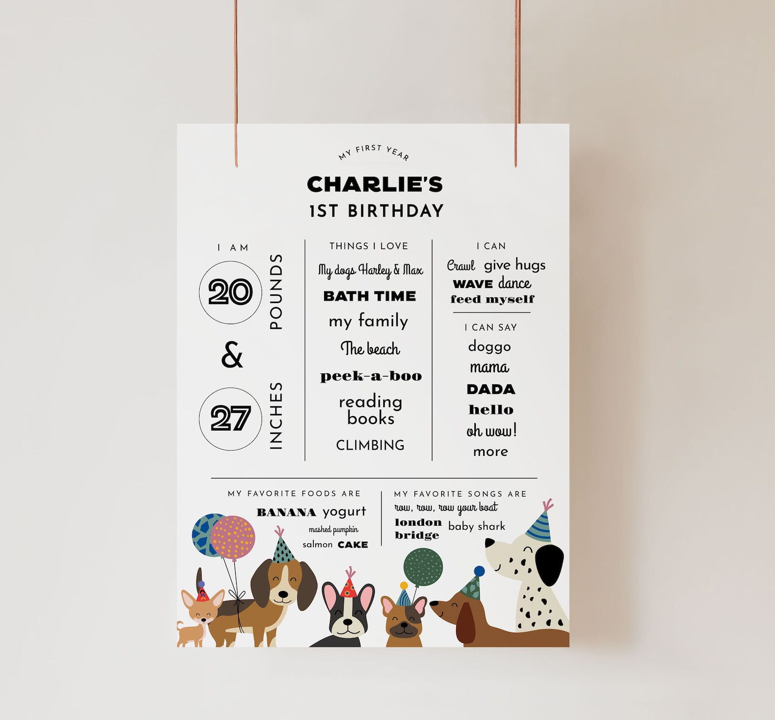 EDITABLE Dog Milestone Poster Sign, Puppy Pawty Milestone, Dog Theme ...