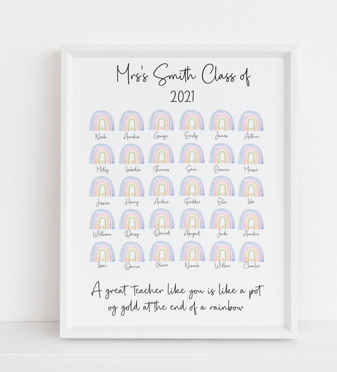 Personalised Thank You Teacher Rainbow Class A4 Print, Thank You ...