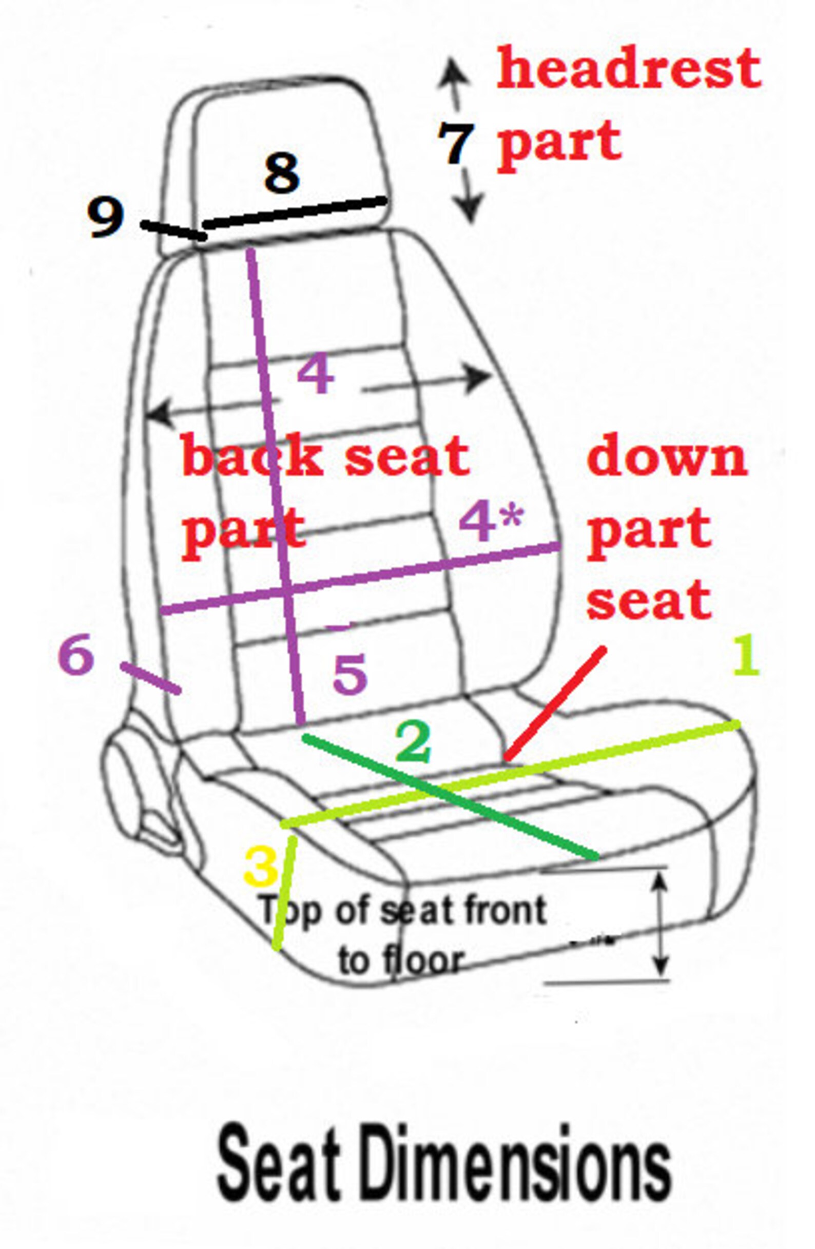 Seat Covers Set Set of 2 Pieces of Car Front Seat Headrest - Etsy