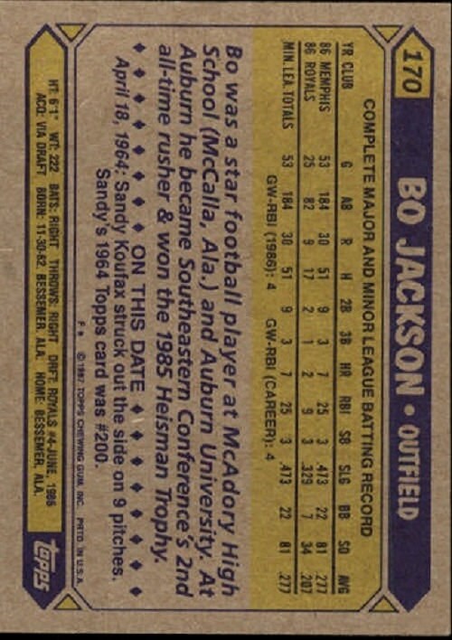 Bo Jackson MLB Baseball Trading Card 1987 Topps Rookie RC Mint - Etsy