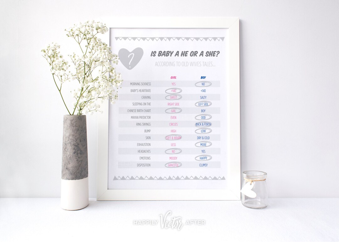 Baby Gender Reveal INSTANT Digital Printable, Old Wives Tales Chart ...