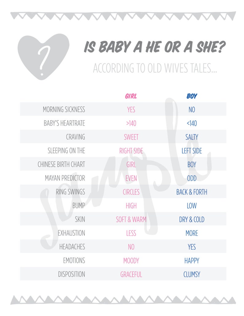 Baby Gender Reveal INSTANT Digital Printable, Old Wives Tales Chart ...