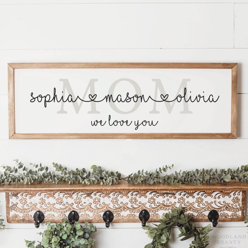Mom Signs - Etsy
