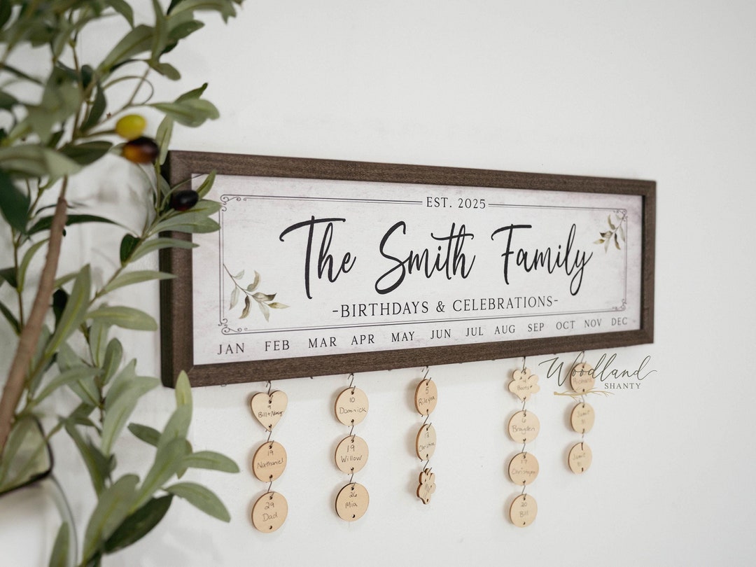Perpetual Birthday Calendar, Family Birthday Board , Family Birthdays ...
