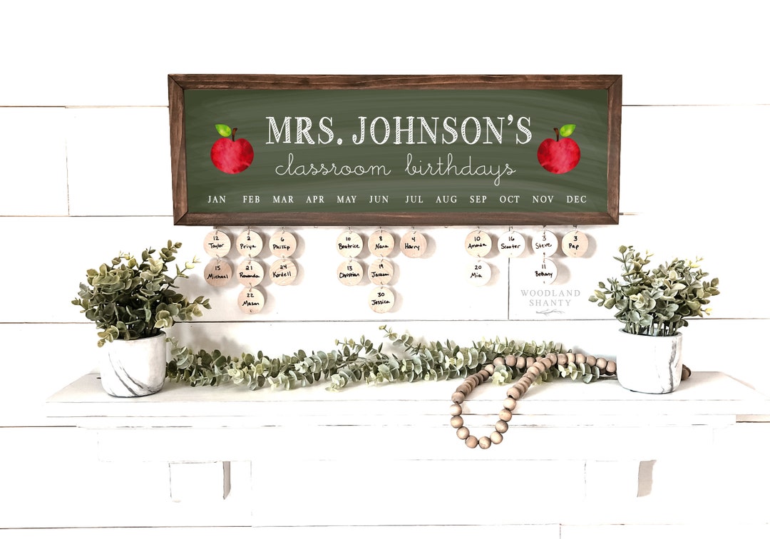 Classroom Birthdays Board, Personalized Classroom Birthdays Sign ...