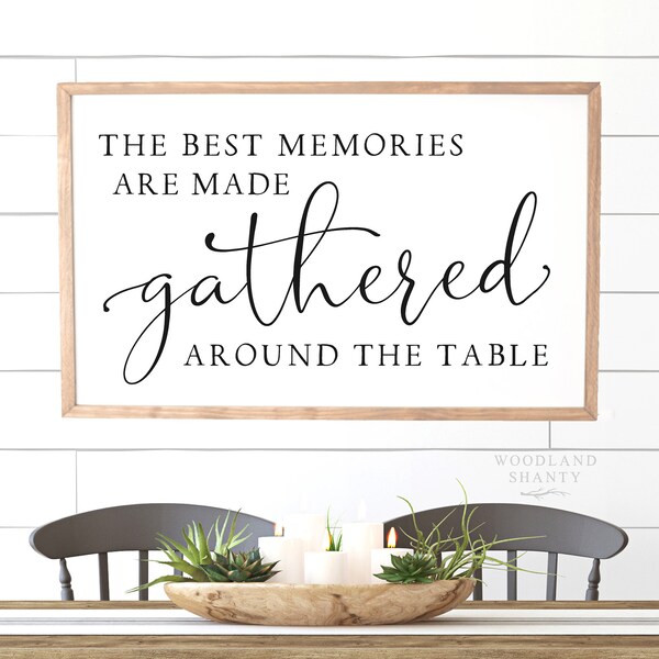 Dining Room Signs - Etsy